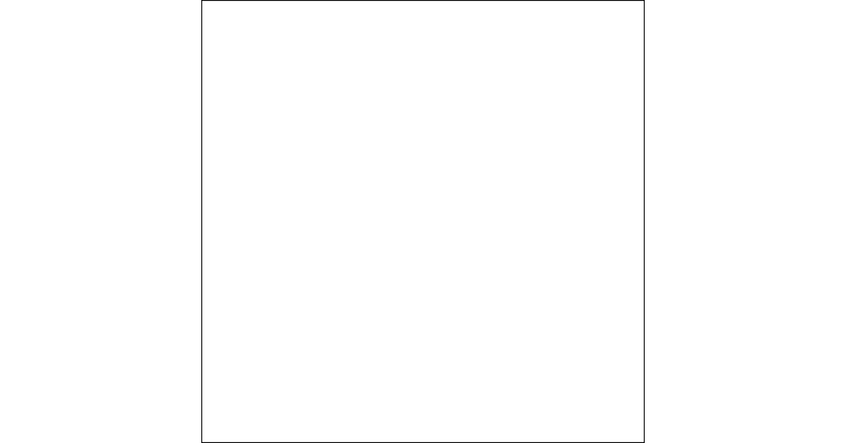 Arkopa PVC312 SM MDF Super matt White 2800x1220x18 mm (bútoripari ...